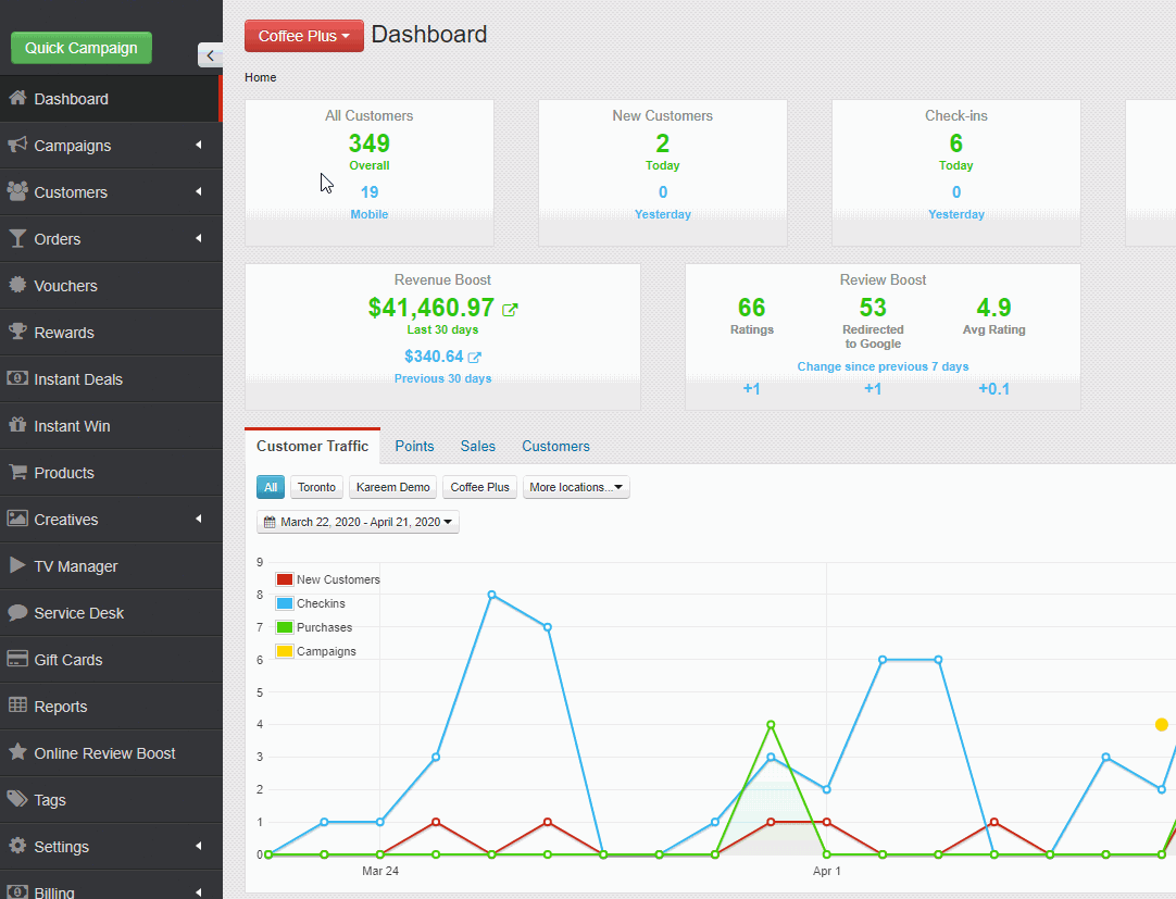 Setting Up Delivery – TapMango Inc.